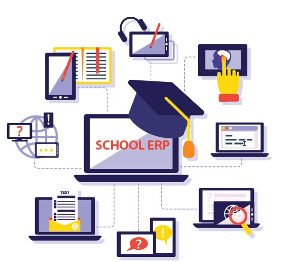 10 Important Tips to Select the Best Student ERP System in 2023. - Vedmarg